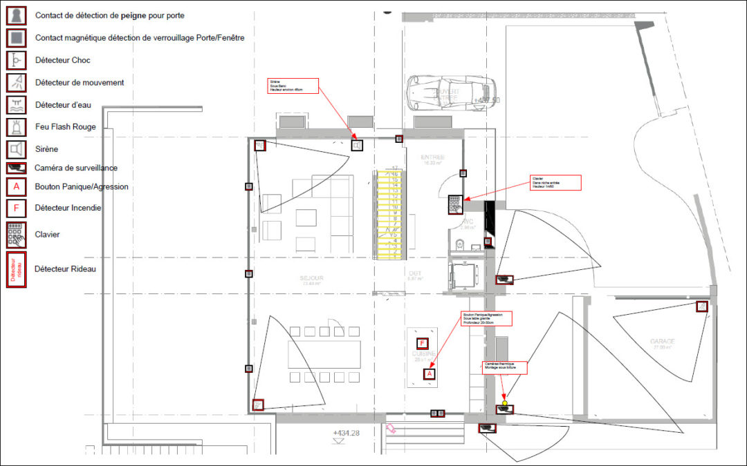 Alarme et vidéosurveillance – Domoticoncept